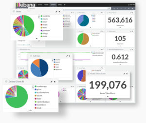 Elasticsearch Integration - Tribestream
