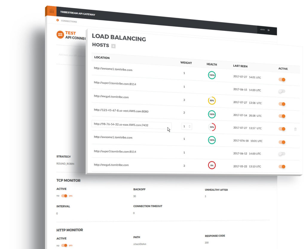 Tribestream - Tribestream